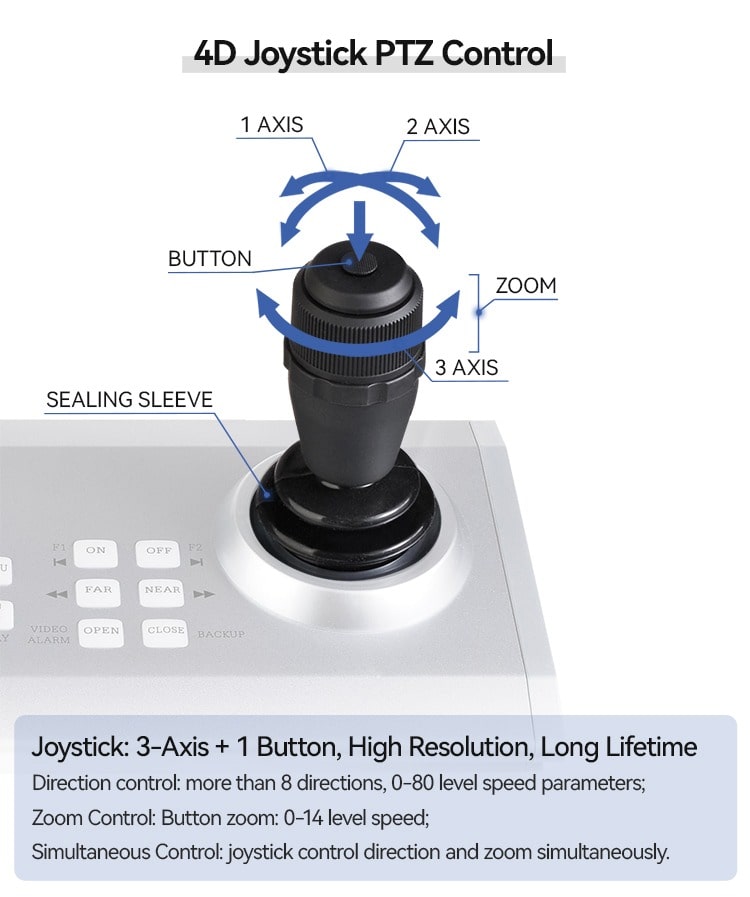 کنترل دوربین کاتو مدل KATO KT-410C - نمایندگی کاتو ویژن